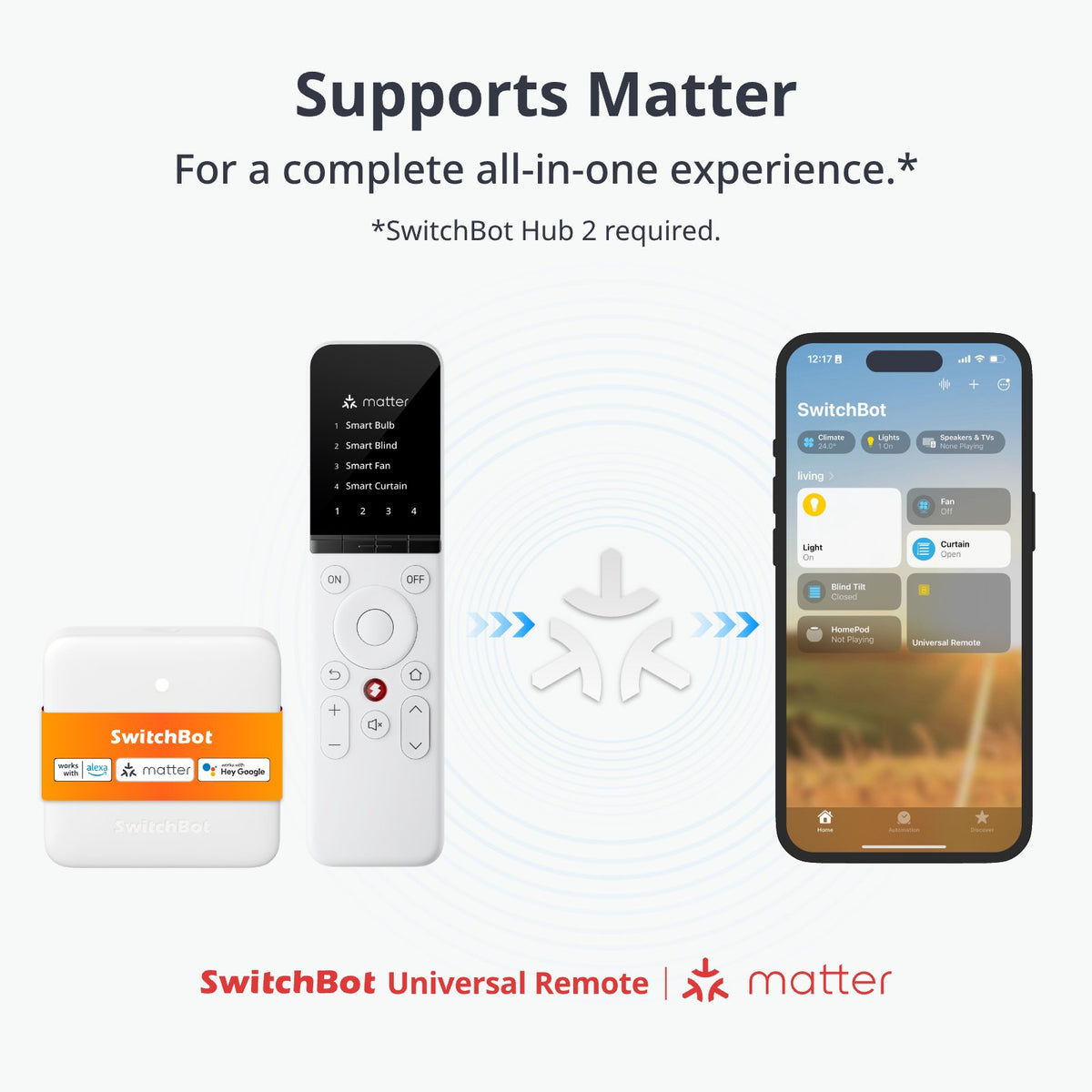 SwitchBot Universal Remote Matter Combo | Control 80,000+ Devices – SwitchBot UK