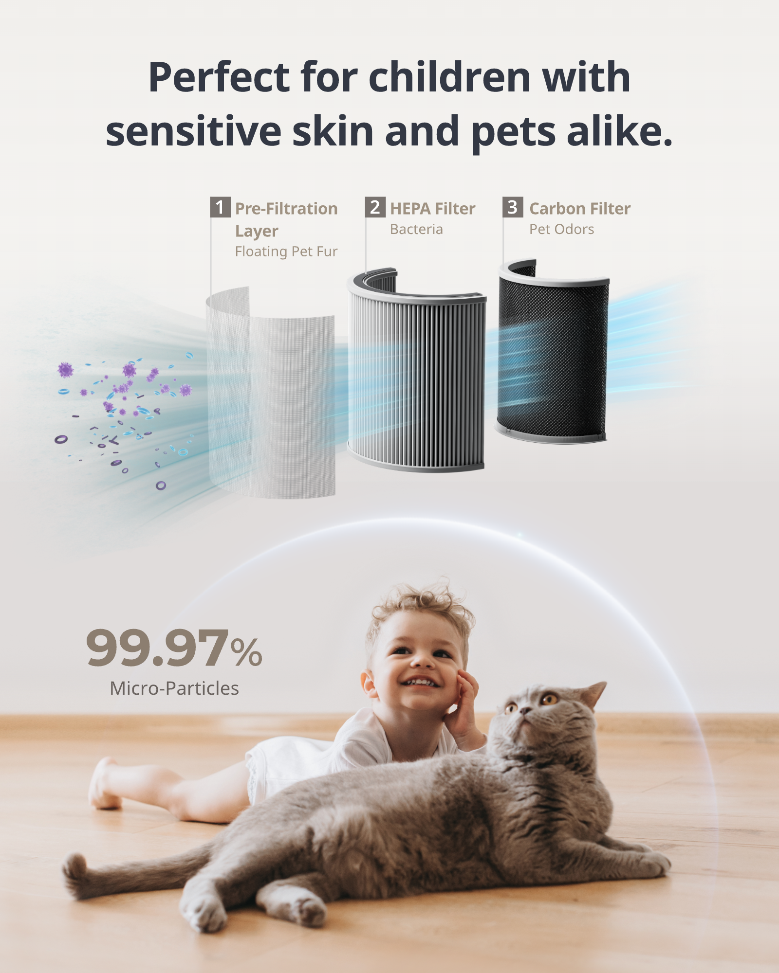 SwitchBot Air Purifier Pet Friendly Clean Air Solution SwitchBot UK