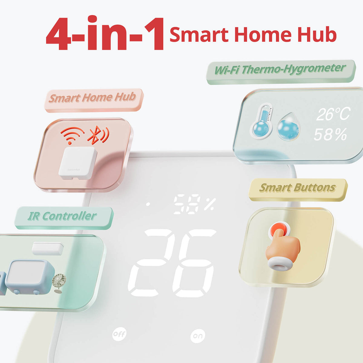 SwitchBot Hub 2 | Smart Wi-Fi Hygrometer & Infrared Remote Hub ...